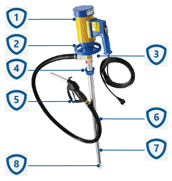 Jessberger JP centrifugal drum pumps - Tapflo ZA